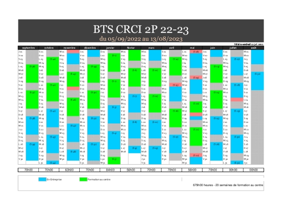 BTS CRCI 2P 2 22-23 | Pôle Formation UIMM Occitanie